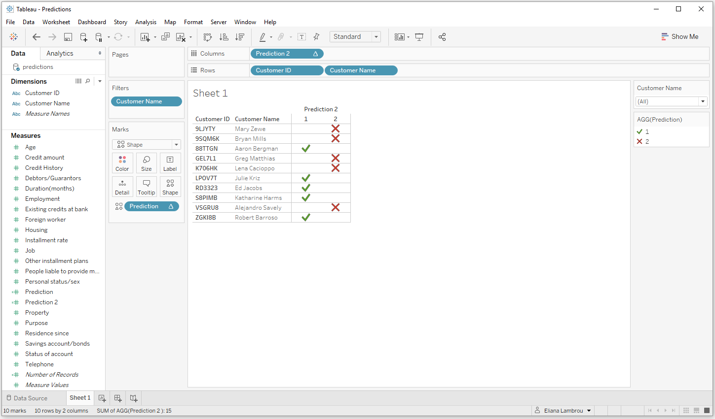 Want To Run Python In Tableau Meet Tabpy Part Ii Axxio
