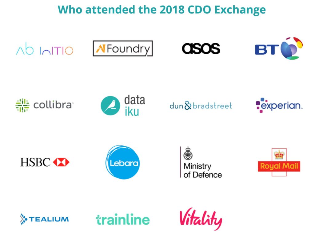 LOGO - CDO 2019 - Axxio